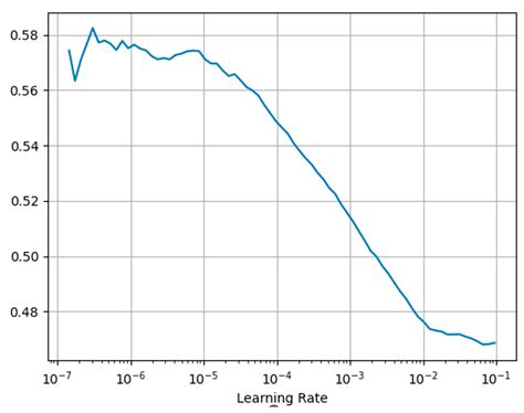 ai free full text xlstmtime long term time series forecasting with