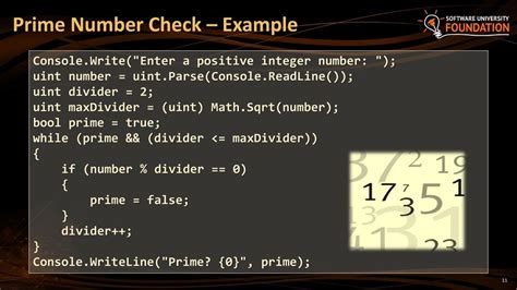 Repeating Code Multiple Times Ppt Download
