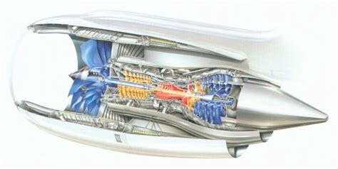 Ge90 Cutaway General Electric Ge90 Wikipedia