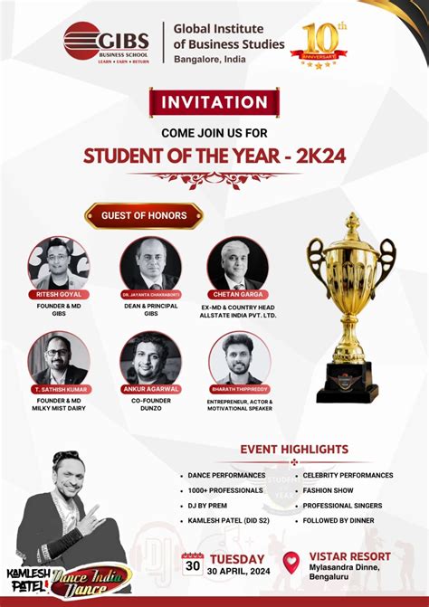 kavishree rajendran on linkedin gibs gibsbusinessschool pgdm