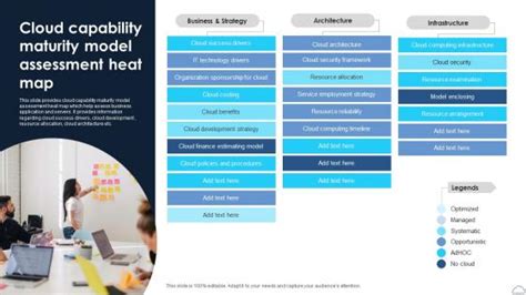 Mapping Capability Powerpoint Presentation And Slides Slideteam