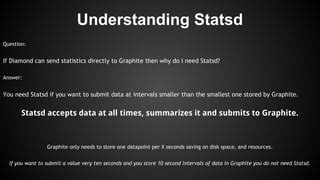 Python And Trending Data Ops PPT