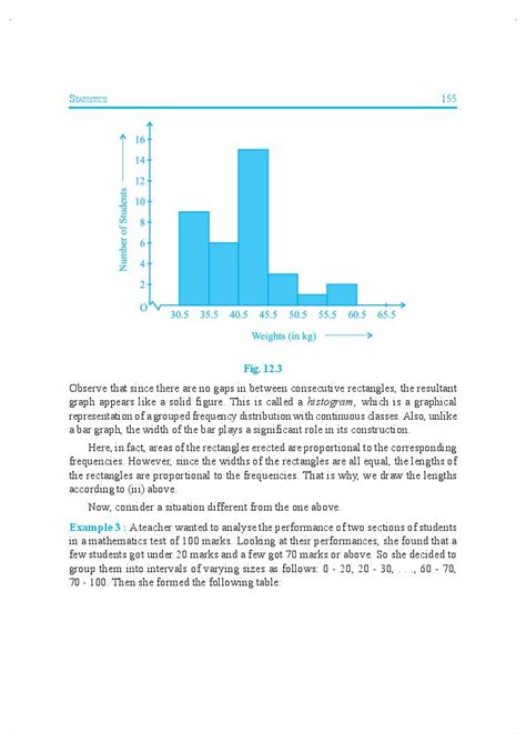 Ncert Book Class 9 Maths Chapter 12 Statistics Pdf Aglasem