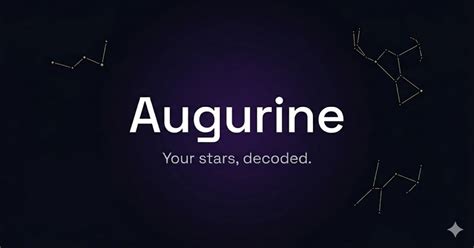 Free Profection Year Calculator Annual Profections Augurine