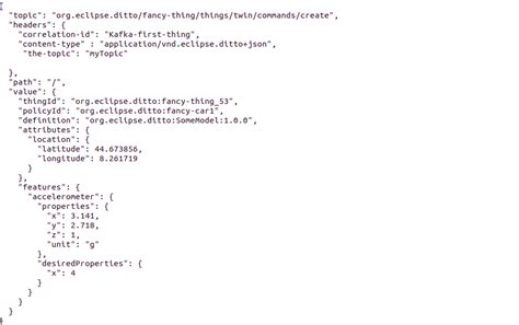 Apache Kafka Integration With Eclipse Ditto Is Not Working · Issue