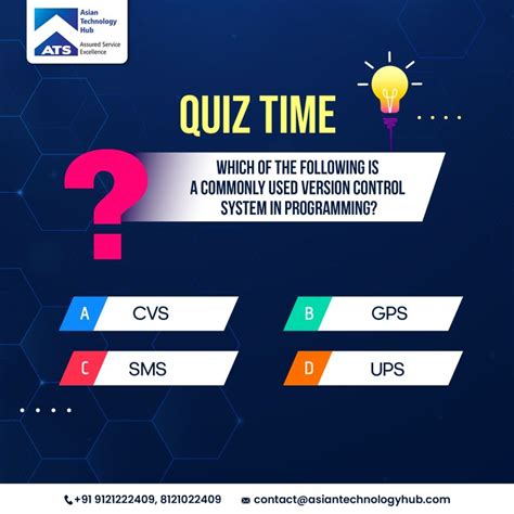 How To Improve Your Programming Skills With Asiantechnology Hub Asian Technology Hub Posted On