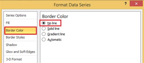 How To Create A Timeline Milestone Chart In Excel