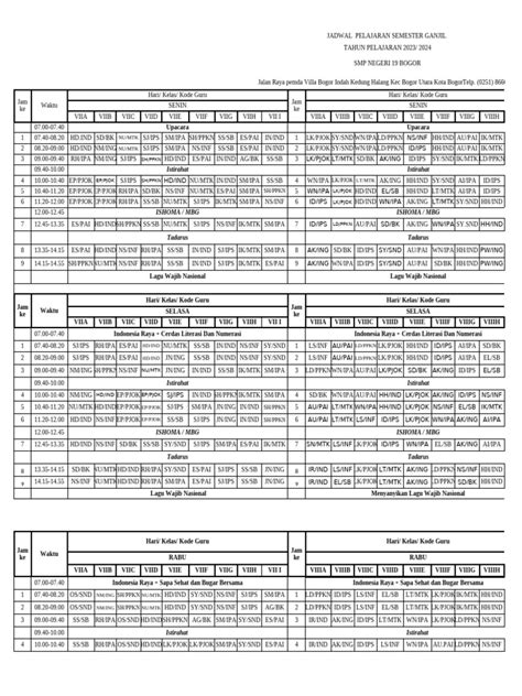 Jadwal Mapel Jan 20251 Pdf