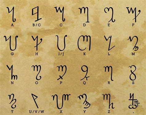 Theban Witches Alphabet Clip Art Vector And Png Etsy Australia