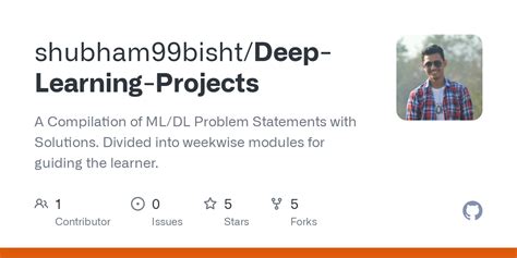 github shubham99bisht deep learning projects a compilation of ml dl