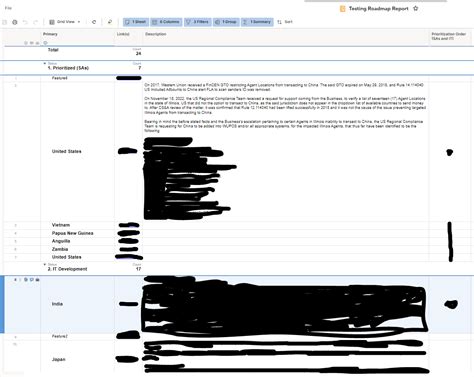 Parent Row Showing On Multiple Rows In A Report Smartsheet Community