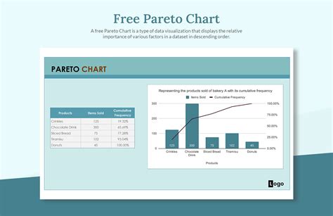 Pareto Chart Template