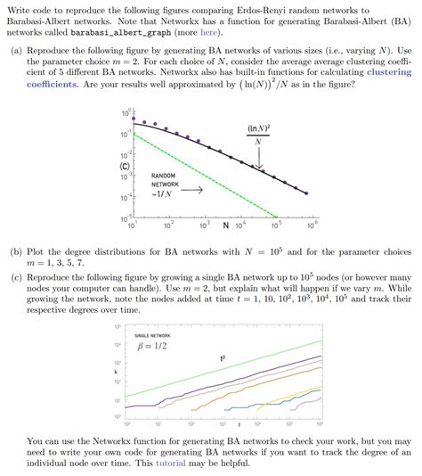 solved write code to reproduce the following figures