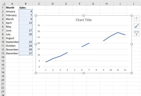 Excel How To Create A Chart And Ignore Blank Cells
