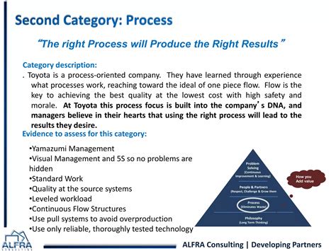 Lean Strategy Deployment Quick Overview Pptx