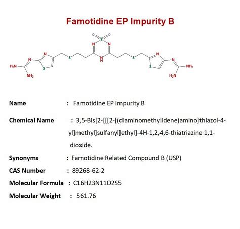 99 Famotidine Ep Impurities 100mg At Rs 400mg In Hyderabad Id