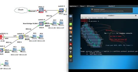 Edgar C Francis On Linkedin What Is Root Guard And How To Prevent Root Guard Attack