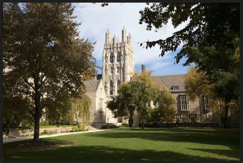 Pset4 Help With Filter Rcs50