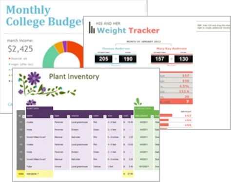 convert pdf into excel by ayatullah88 fiverr