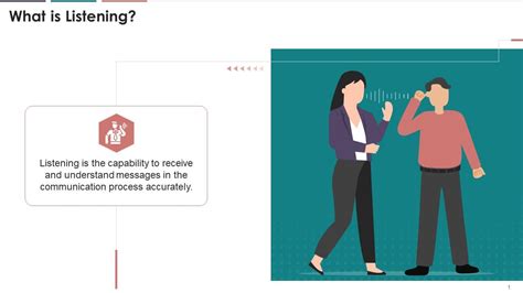 Listening In Business Communication Training Ppt Presentation Graphics Presentation