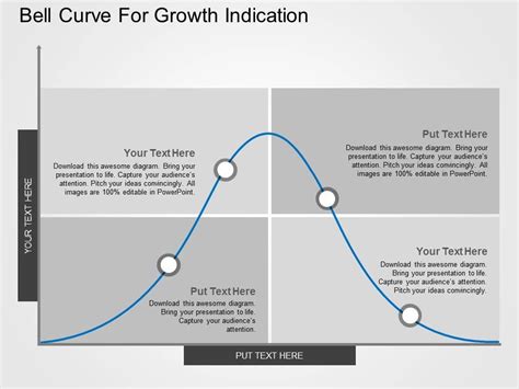 Powerpoint Bell Curve Template Professional Template For Business