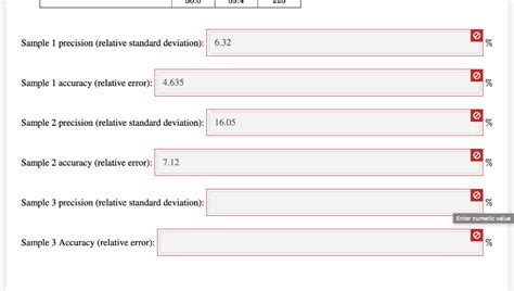 Solved Determine The Precision And Accuracy Of These Data