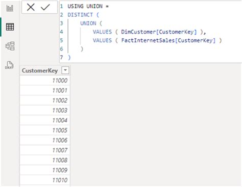 Dynamically Create Tables In Power Bi With Dax Functions