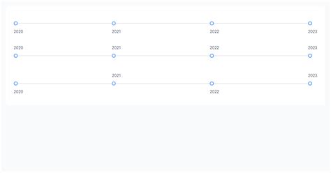 Primevuedemo Codesandbox Primevuedemo Codesandbox