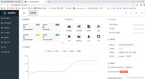 基于springboot生鲜超市管理系统源码和论文 springboot生鲜管理系统论文 CSDN博客