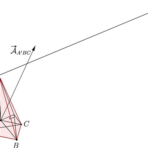 Generalization Of The Pythagorean Theorem In Space Download Scientific Diagram