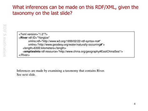 ppt rdfs resource description framework schema powerpoint