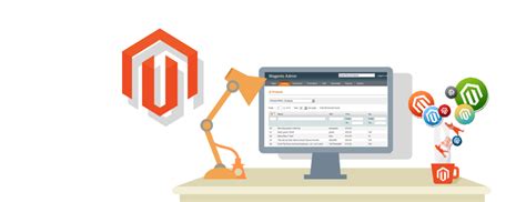 Magento Ecommerce Design Build And Development London