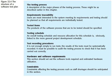 Solved The Test Plan In Figure 22 4 Has Been Designed For Chegg Com