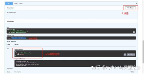 Api 接口开发没那么难，python Fastapi Web 框架教程来了！ 知乎