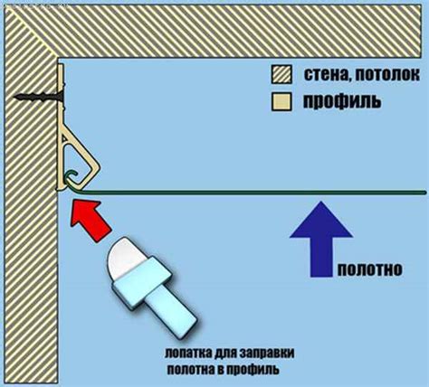 Багет для натяжных потолков