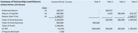 How To Model A Preferred Return Vs Return Of Capital A CRE
