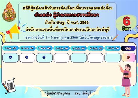 ประชาสัมพันธ์ สพป สิงห์บุรี ประชาสัมพันธ์ สพป สิงห์บุรี