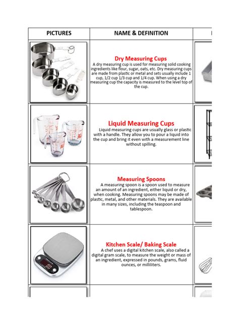 Bread And Pastry Tools Pdf