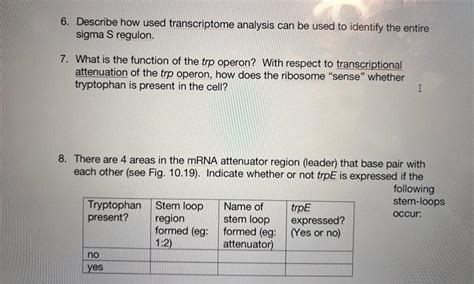 Solved 6 Describe How Used Transcriptome Analysis Can Be