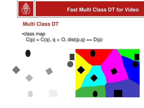 Ppt Fast Multi Class Distance Transforms For Video Surveillance