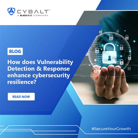 Cybalt On Linkedin Vulnerability Riskanalysis Threatintelligence Cybersecurity…