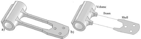 Example Of A Mixed Dimensional Model A Original Model B Idealized Model Download Scientific