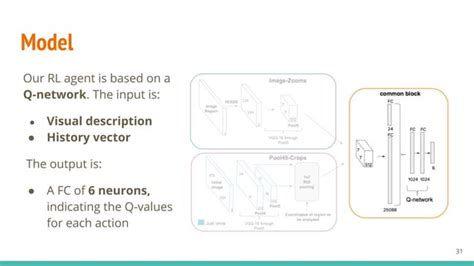 Hierarchical Object Detection With Deep Reinforcement Learning Ppt