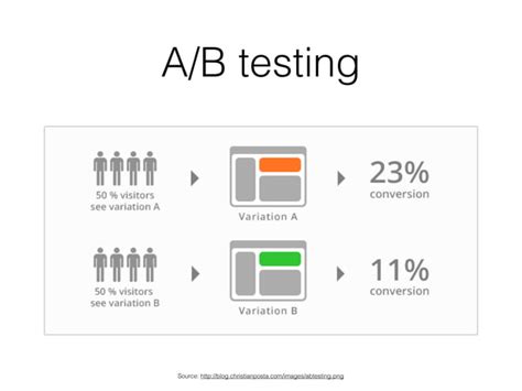 Devops A Gentle Introduction Pdf