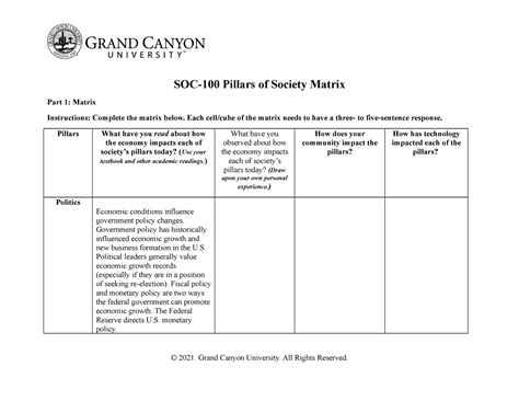 Soc 100 Pillarsof Society Matrix First Bjs Soc 100 Pillars Of Society