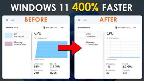 This Is The Best Desktop Customization Simple And Easy Tech Rifle