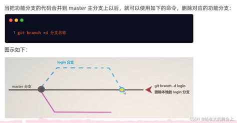 Git操作与github链接git连接github Csdn博客