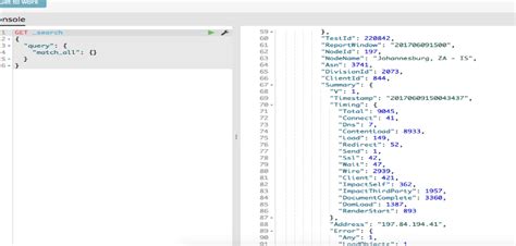 Monitor And Analyze Performance On Aws