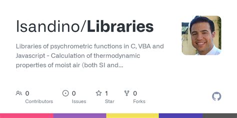 GitHub Lsandino Libraries Libraries Of Psychrometric Functions In C VBA And Javascript