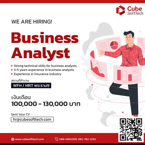 Cube Softtech 🙋cube Softtech เปิดรับสมัครตำแหน่งงาน